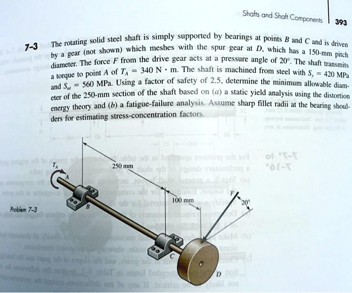 Shafts and Shaft Components 393 7-3 The rotating solid steel shaft is ...