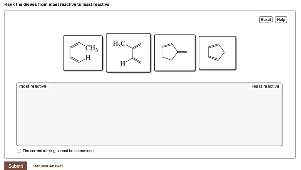 Rank the dienes from most reactive to least reactive. most reactive H3C CH3 H H The correct ...