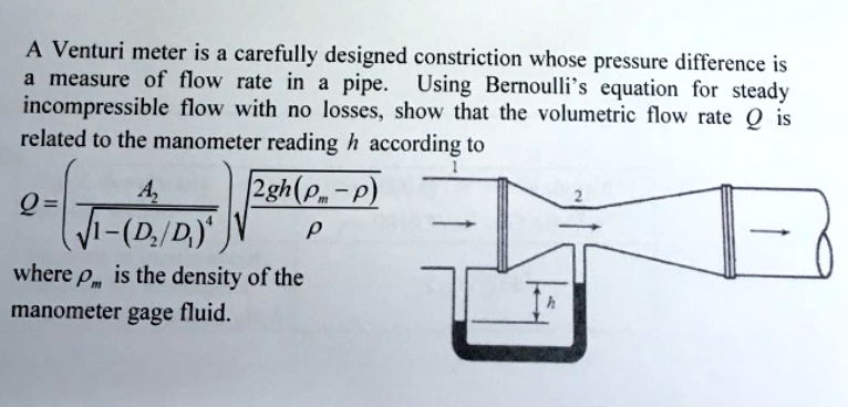 SOLVED: A Venturi meter is a carefully designed constriction whose pressure difference is a ...