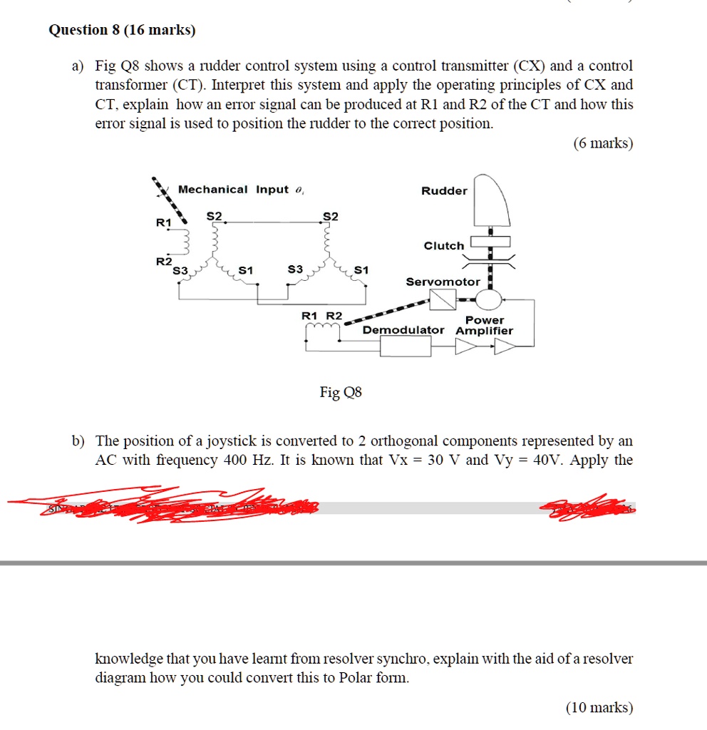 SOLVED: Texts: Question 8 (16 marks) a) Fig Q8 shows a rudder control ...
