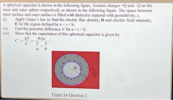 SOLVED: A spherical capacitor is shown in the following figure. Assume ...