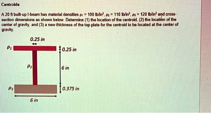 Centroids A 20 ft built-up I-beam has material densities ρ1 = 100 lb/in ...