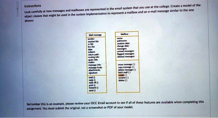 look carefully at how messages and mailboxes are represented in the ...