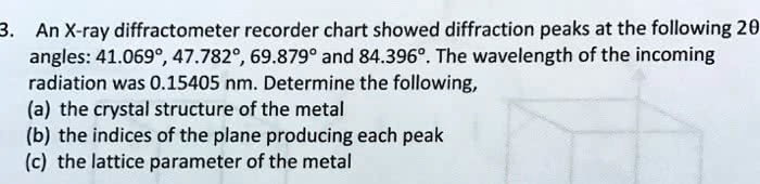 SOLVED: ' An X-ray diffractometer recorder chart showed diffraction peaks at the following 20 ...