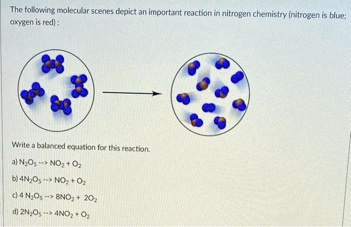 The following molecular scenes depict an important reaction in nitrogen ...