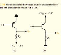 7.16 Sketch and label the voltage-transfer characteristics of the pup ...
