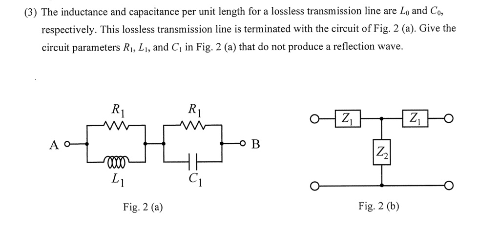 SOLVED: The inductance and capacitance per unit length for a lossless ...
