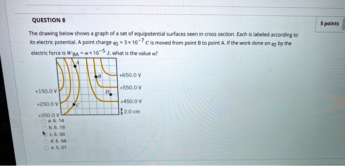 QUESTION 8 The drawing below shows a graph of a set of equipotential ...