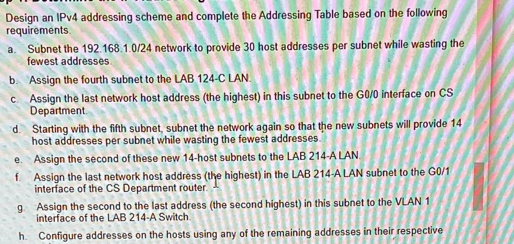 SOLVED: Design an IPv4 addressing scheme and complete the Addressing ...