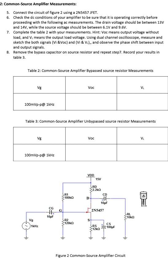 SOLVED: In multisim Common-Source Amplifier Measurements: Connect the circuit of figure using ...