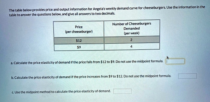 The table below provides price and output information for Angela's weekly demand curve for ...