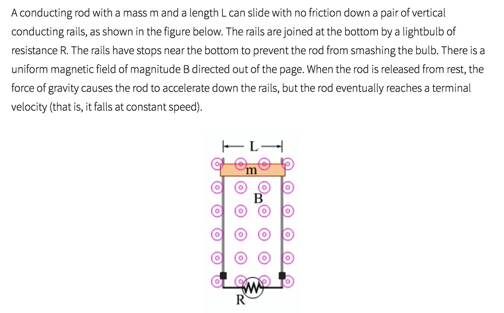 conducting rod with a mass m and a length l can slide with no friction ...