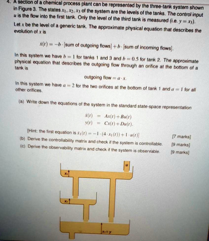 i faction of a chemical process plant can be represented by the three ...