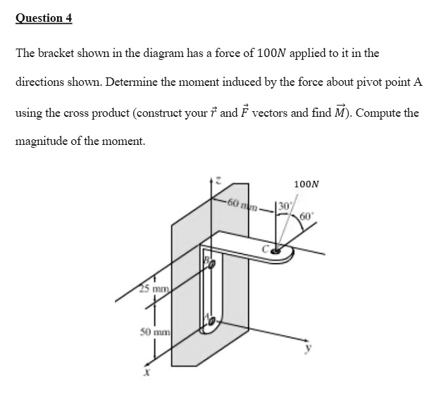 SOLVED: The bracket shown in the diagram has a force of 100N applied to ...