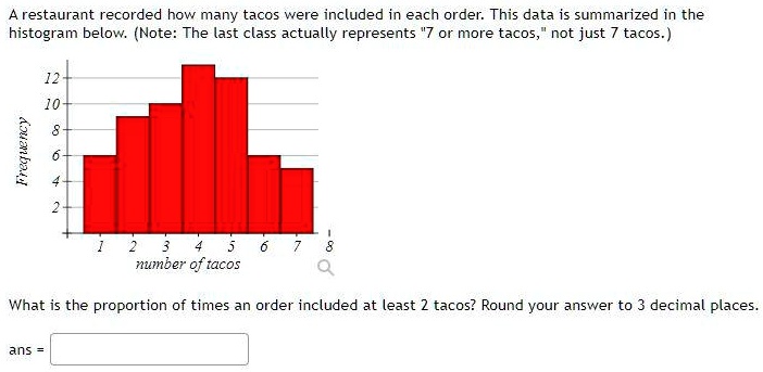 A restaurant recorded how many tacos were included in each order. This ...