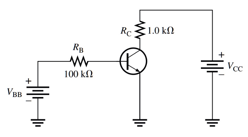 a base current of 50 a is applied to the transistor in figure and a ...