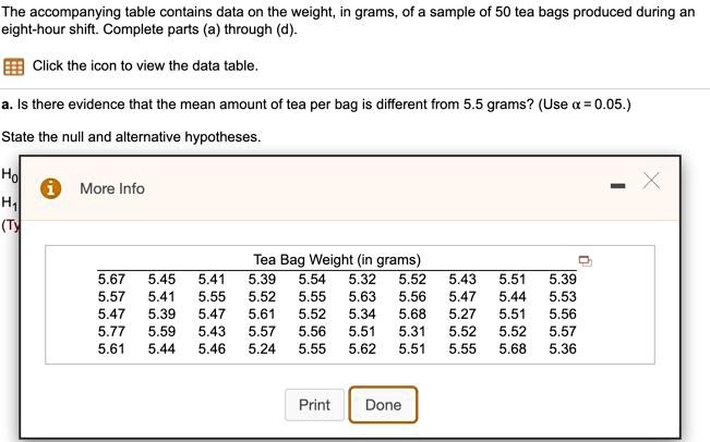 SOLVED: The accompanying table contains data on the weight, in grams ...