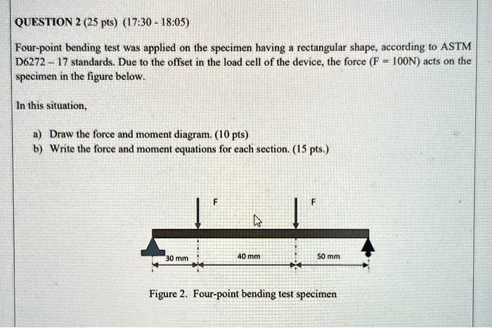SOLVED: Texts: QUESTION 2 25 pts 17:30-18:05 A four-point bending test ... SOLVED: Texts: QUESTION 2 25 pts 17:30-18:05 A four-point bending test ...