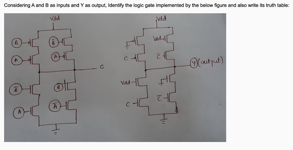 SOLVED: Considering A and B as inputs and Y as output, identify the logic gate implemented by ...