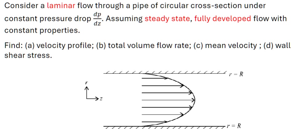 Consider a laminar flow through a pipe of circular cross-section under ...