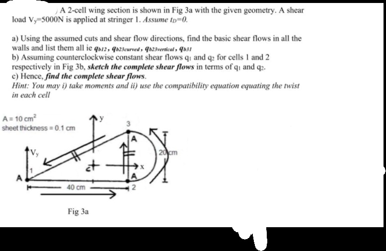 SOLVED: A 2-cell wing section is shown in Fig 3a with the given ...