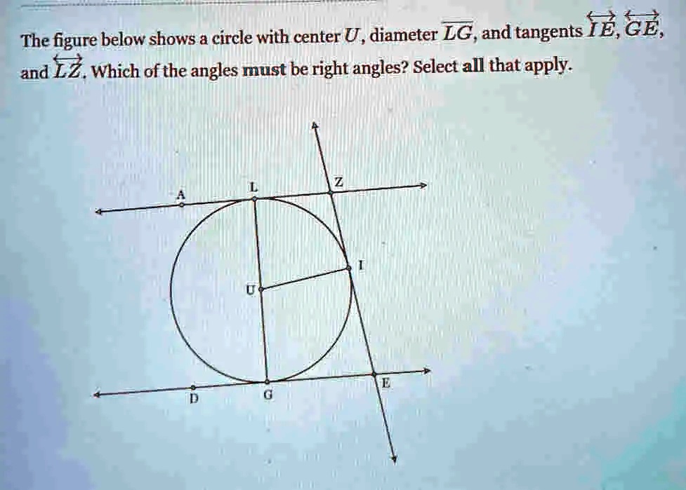 SOLVED: The figure below shows a circle with center U, diameter LG, and ...