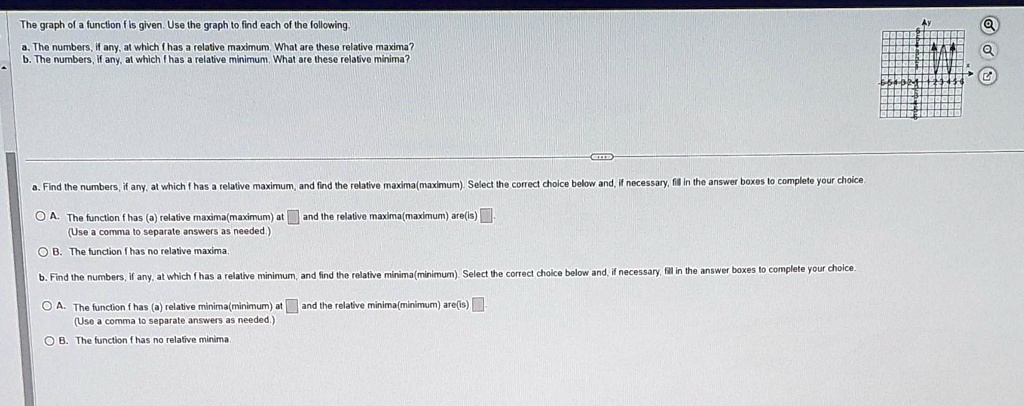 SOLVED: Texts: The graph of a function f is given. Use the graph to ...