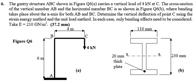 SOLVED: The gantry structure ABC shown in Figure O6(a) carries a vertical load of 4 kN at C. The ...