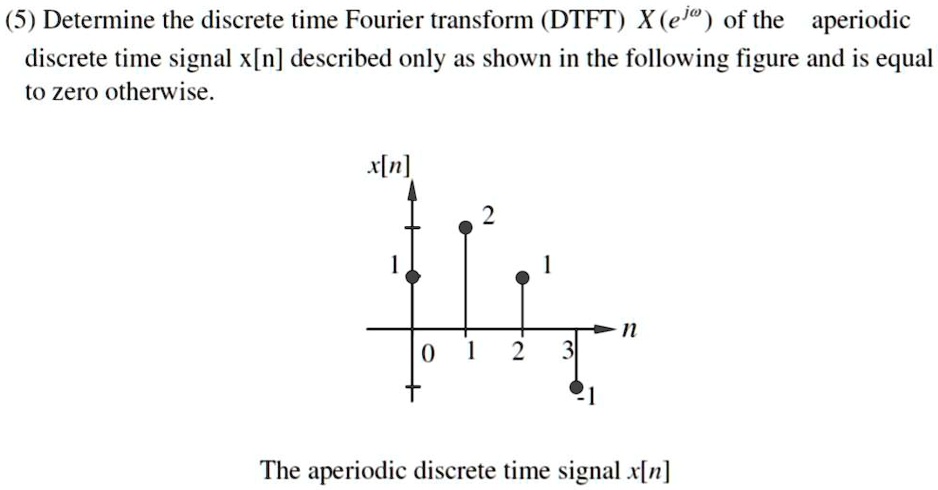 Solved 5determine The Discrete Time Fourier Transform Dtft X E Of The