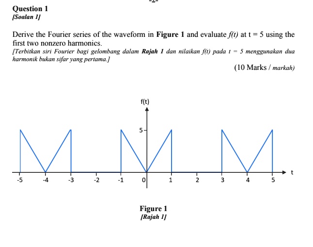 Solved Question Derive The Fourier Series Of The Waveform In Figure And Evaluate F T At T 5