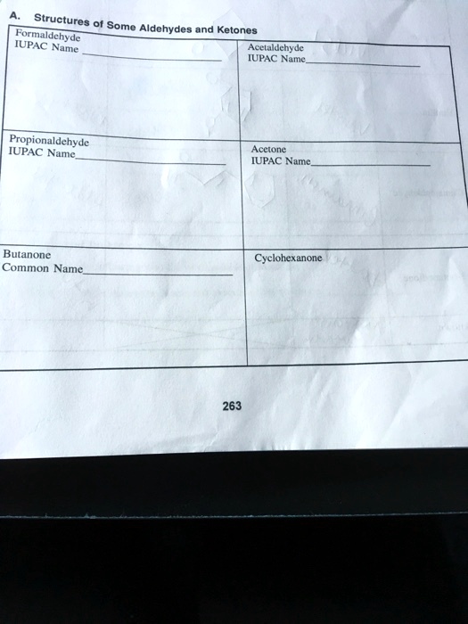 SOLVED:Some Aldehydes and Ketones Acetaldehyde IUPAC Name structures ...