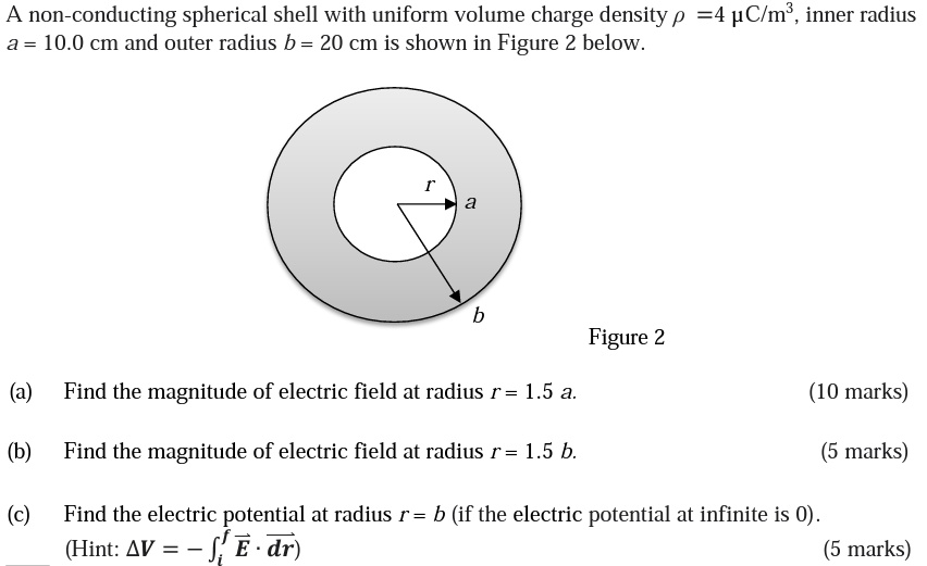 SOLVED: A non-conducting spherical shell with a uniform volume charge ...