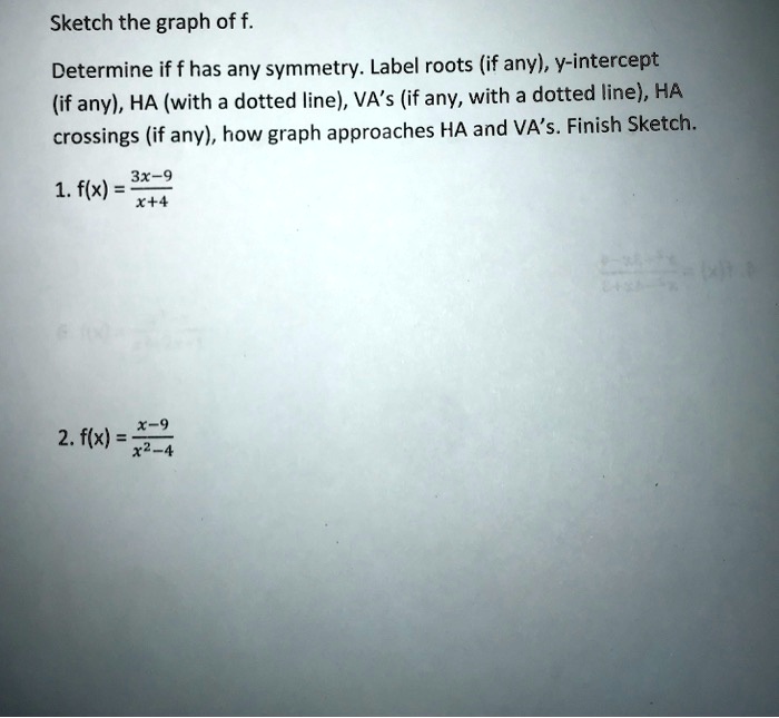 SOLVED: Sketch the graph of f. Determine if f has any symmetry: Label roots (if any), v ...