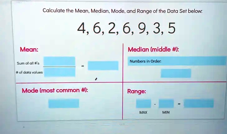 Calculate the Mean, Median, Mode, and Range of the Data Set below. 4, 6, 2, 6, 9, 3, 5 Mean: Sum ...