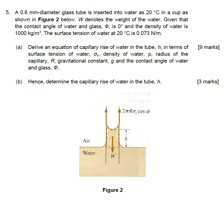 SOLVED: A 0.6 mm-diameter glass tube is inserted into water as 20Â°C in ...