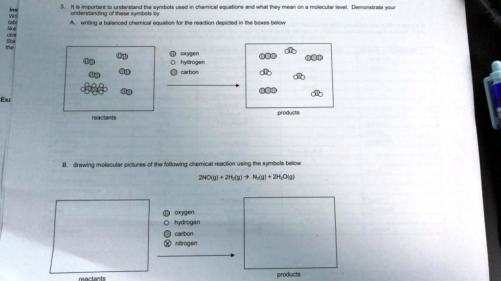 3. It is important to understand the symbols used in chemical equations ...