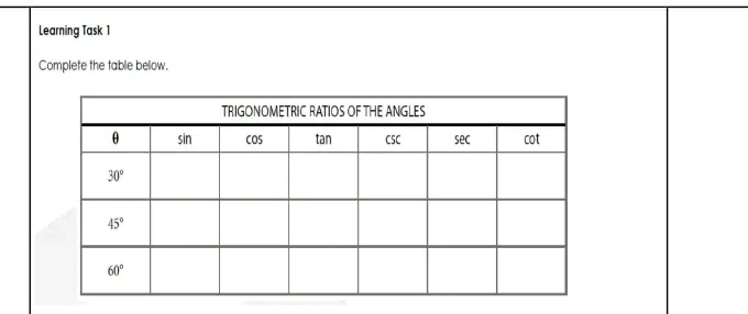 SOLVED: Learning Task 1 Complete Ihe table below. TRIGONOMETRIC RATIOS ... SOLVED: Learning Task 1 Complete Ihe table below. TRIGONOMETRIC RATIOS ...