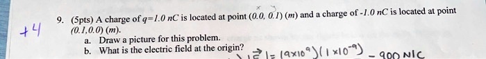 SOLVED: (0.0, 0.1) (m) and charge of-1.0 nC is located at point (Spts ...