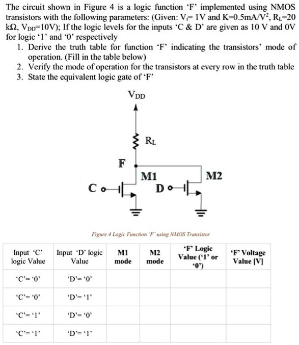 Solved The Circuit Shown In Figure 4 Is A Logic Function F Implemented Using Nmos Transistors 9133