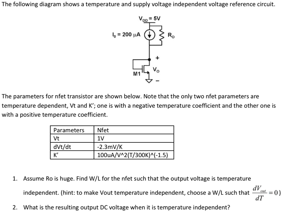 SOLVED: The following diagram shows a temperature and supply voltage ...