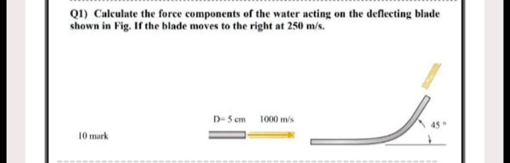 Q1) Calculate the force components of the water acting on the ...