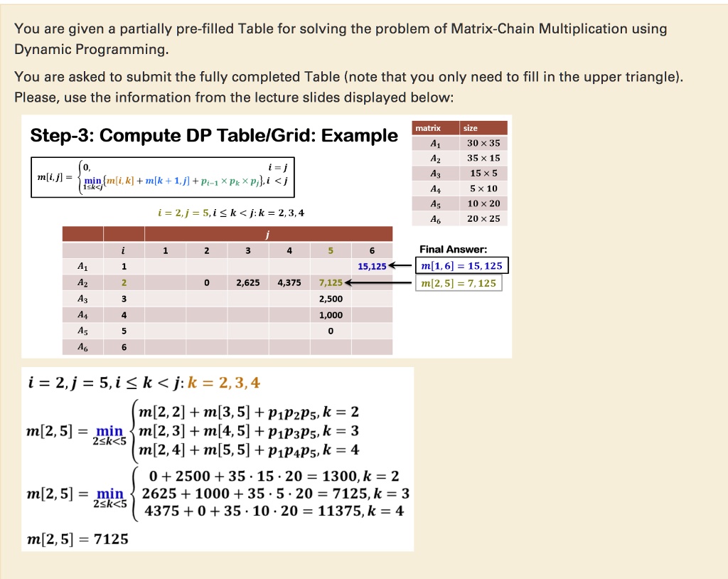 You are given a partially pre-filled table for solving the problem of Matrix-Chain ...