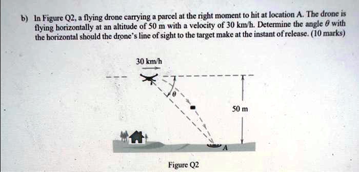 SOLVED: In Figure Q2, a flying drone is carrying a parcel at the right ...