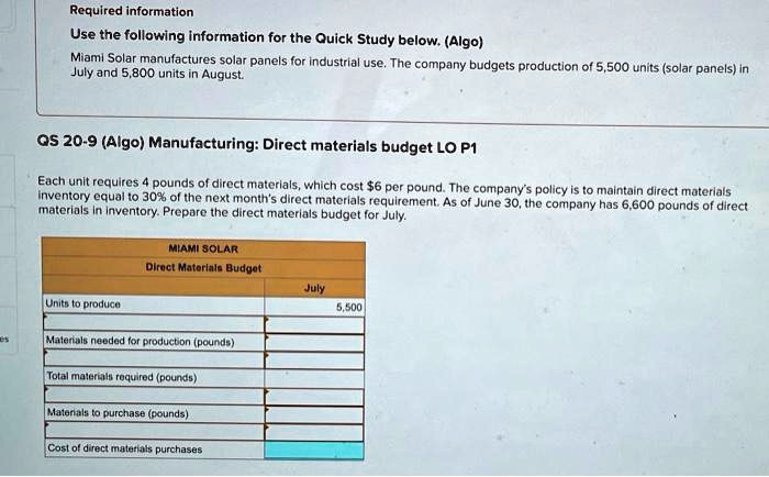 SOLVED: Text: Required information Use the following information for the Quick Study below ...
