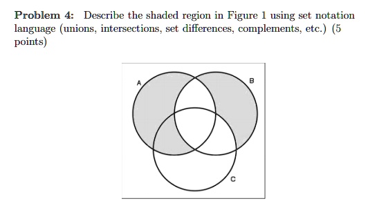 Problem 4 Describe the shaded region in Figure using set notation ...