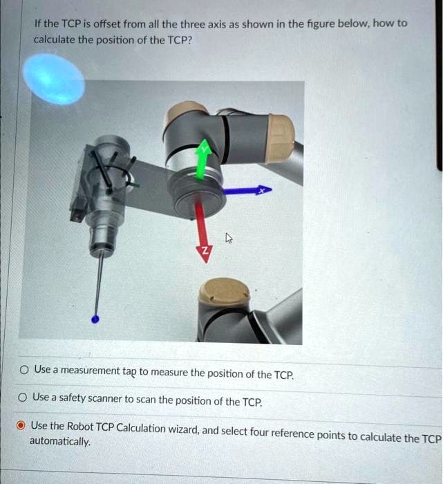 If the TCP is offset from all the three axis as shown in the figure ...