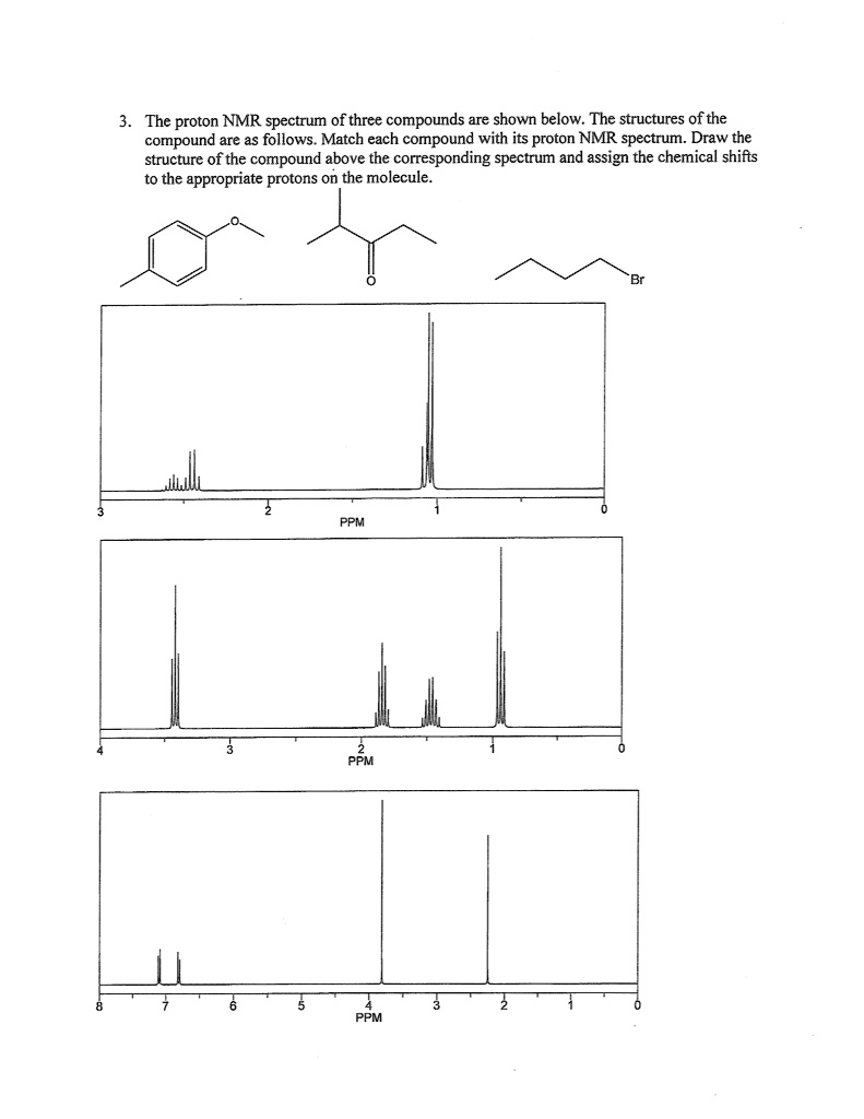 3 The Proton Nmr Spectrum Of Three Compounds Are Shown Below The Structures Of The Compound