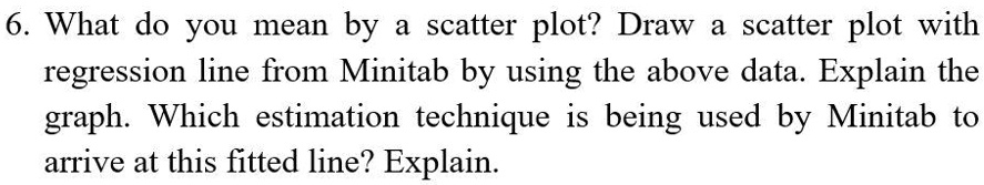 6 what do you mean by scatter plot draw scatter plot with regression line from minitab by using ...