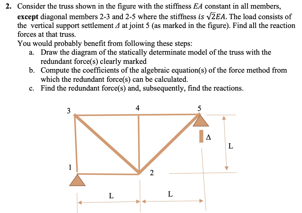 1 consider the truss shown in the figure with the stiffness ea constant ...