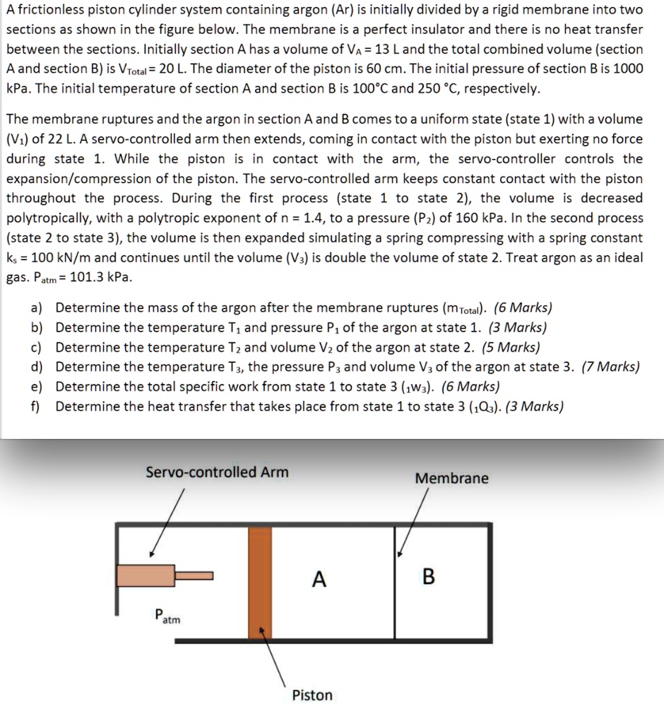 a frictionless piston cylinder system containing argon ar is initially divided by a rigid ...